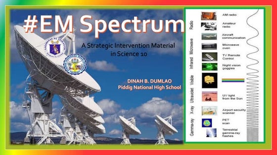 Electromagnetic Spectrum (#EM SPECTRUM) | PPT