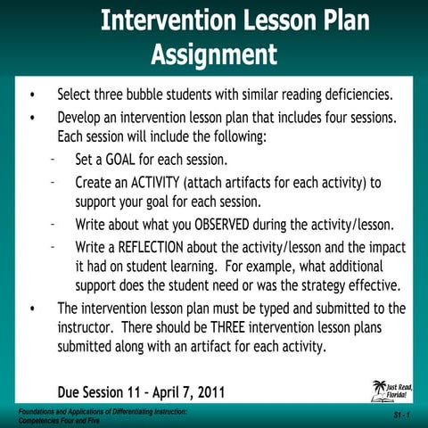 Intervention Lesson Plan Assignment | PPT