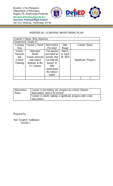 INDIVIDUAL LEARNING MONITORING PLAN for TEACHER.docx