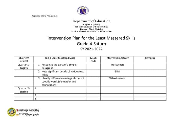 ANNOTATION-TEMPLATE PMES deped 2025 deped | DOCX