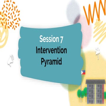 intervention pyramid. module 5. sir rodel (3).pptx