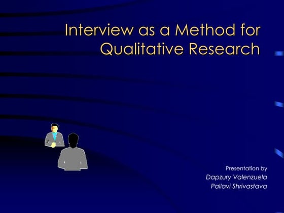 Interview Method for Qualitative Research | PPTX