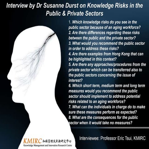 Interview by Dr Susanne Durst on Knowledge Risks | PPTX