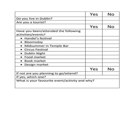 Interview chart | PDF