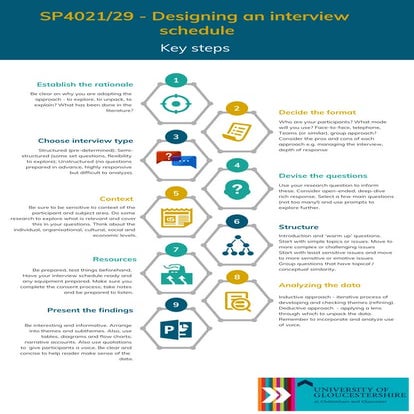 Interview design quick guide | PDF