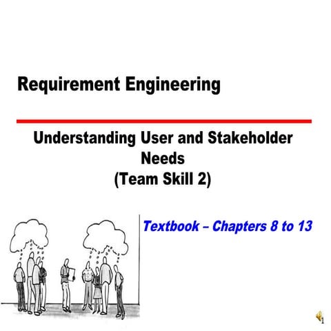 Interviewing techniques in requirement engineering.pptx