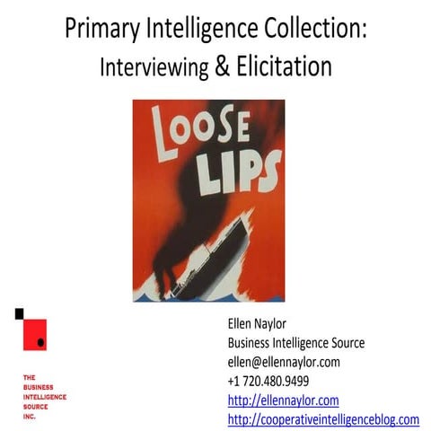 Interviewing & Elicitation Techniques | PDF