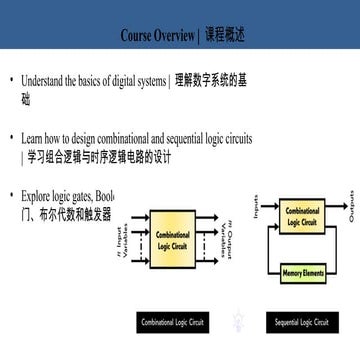 Combinational and sequential circuit interview PPT - 2.pptx