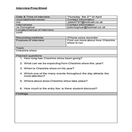 Interview prep sheet2 | PDF