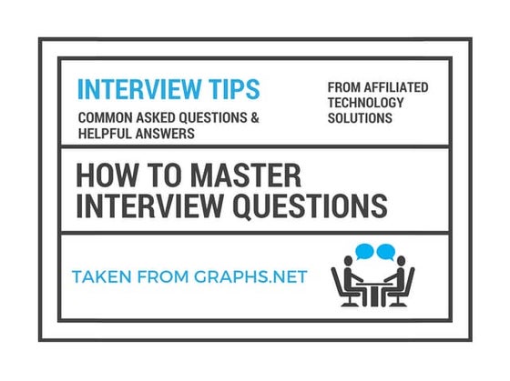 Hardest interview question | PDF