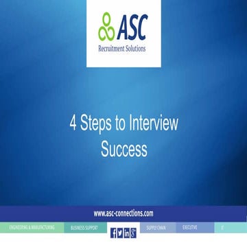 Preparing for Your Real Interview | PDF