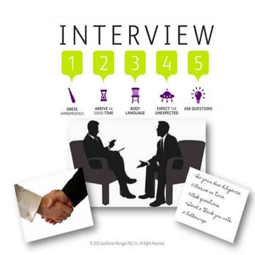 Interview Skills & Soft Skills Training | Interview Preparation, STAR ...