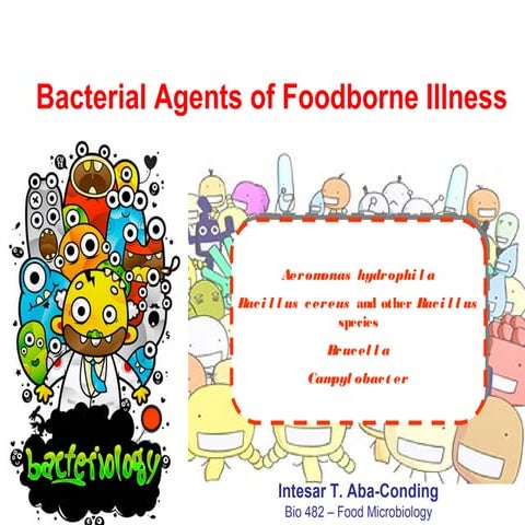 Intesar report on food micro | PPT