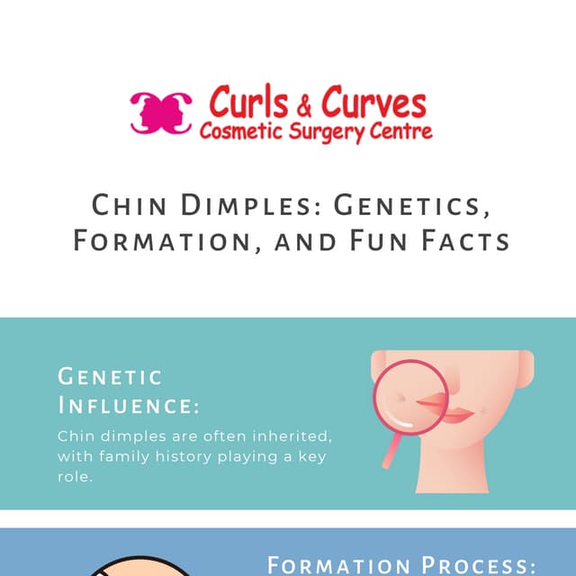 Chin Dimples: Genetics, Formation, and Fun Facts | PDF