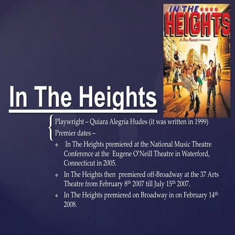 In the heights powerpoint | PPTX