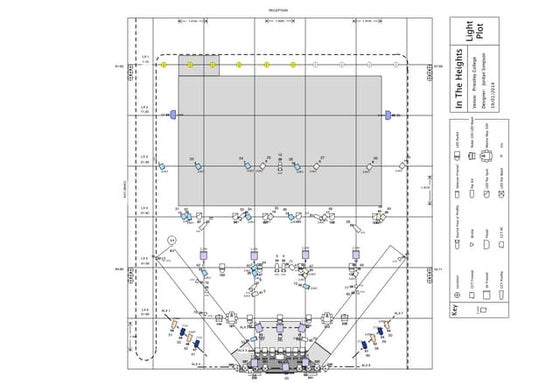 Radio logging sheet | DOC