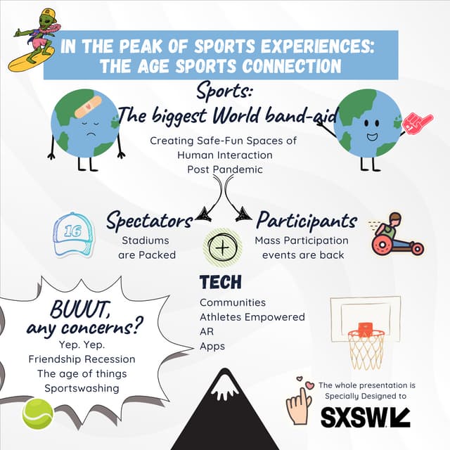 In the Peak of Sports Experiences The Age Sport connections.pdf