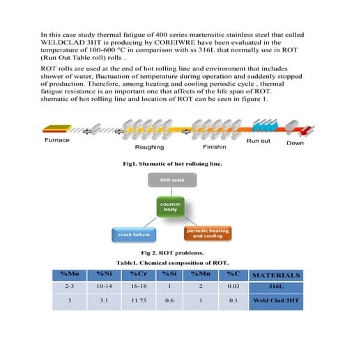 Run out table rolls | PDF