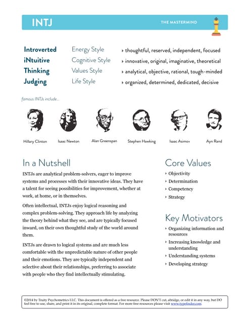 ISTJ Infographic