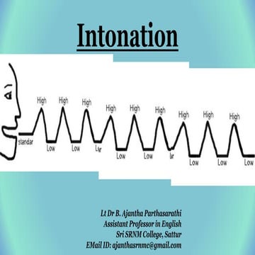 Intonation | PPTX