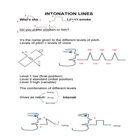Intonation lines | DOCX