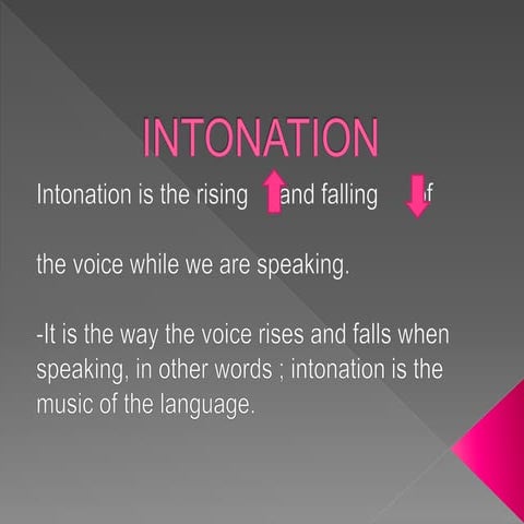 Intonation for Tesol teaching practice for Pre-intermediate students | PPTX