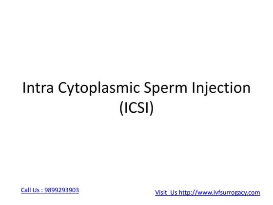 Intracytoplasmic sperm injection (icsi) ivf | PPT