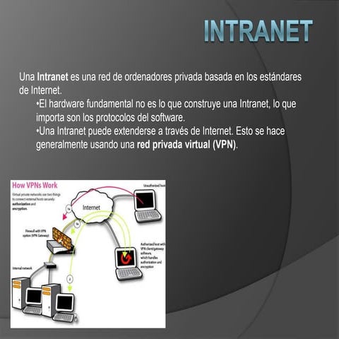 Intranet Y Extranet | PPTX | Computing | Technology & Computing