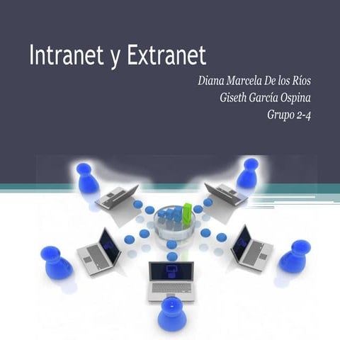 Intranet y Extranet | PPTX