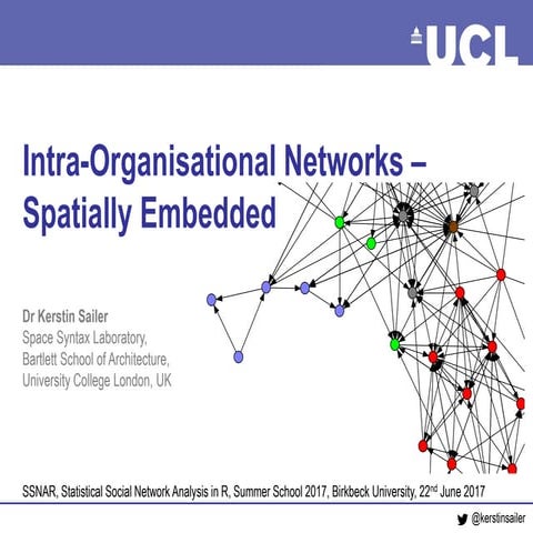 Intra-Organisational Networks - Spatially Embedded | PPT