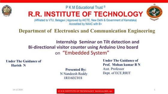 IoT based weather monitoring system.pptx