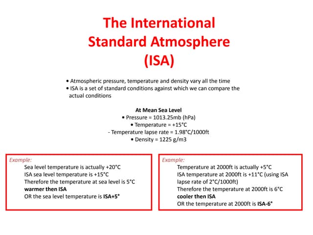 The International Standard Atmosphere (ISA)