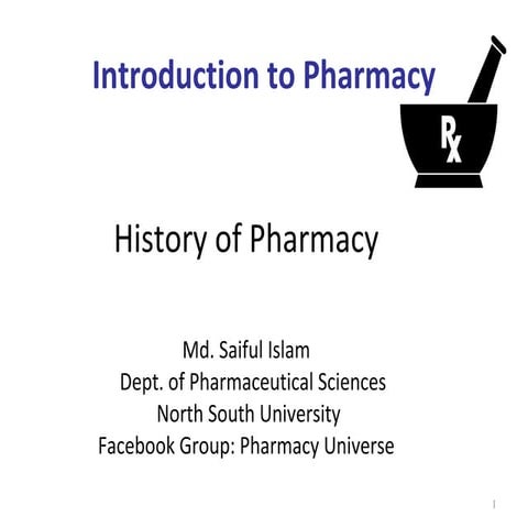 Introduction to Pharmacy/ History | PPT