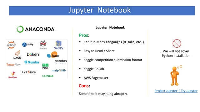 Introduction Jupyter Notebook Ppt