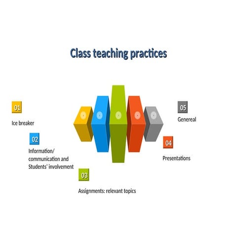 introduction slides of any course which can be used at the start of the ...