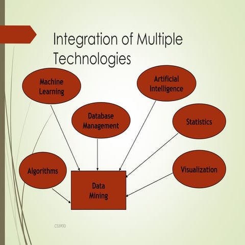 Cs583 intro | PPT
