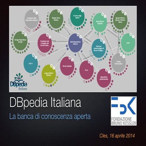 DBpedia italiana | PPT