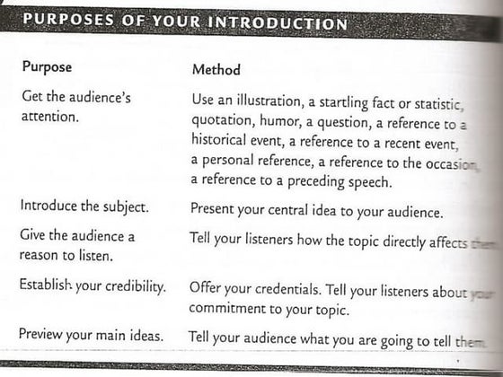 4 techniques of translation | PPT