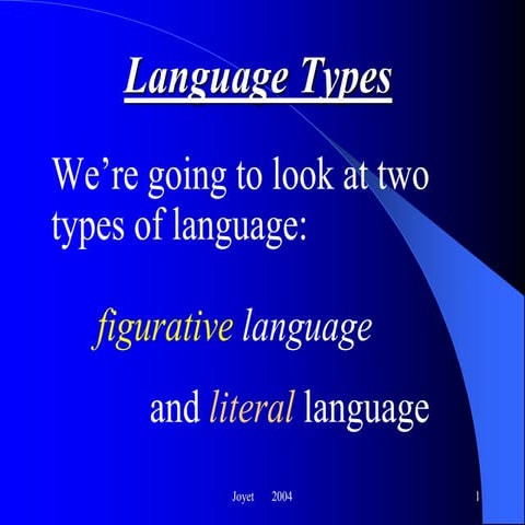 intro_-_figurative_vs._literal_(and_more).ppt