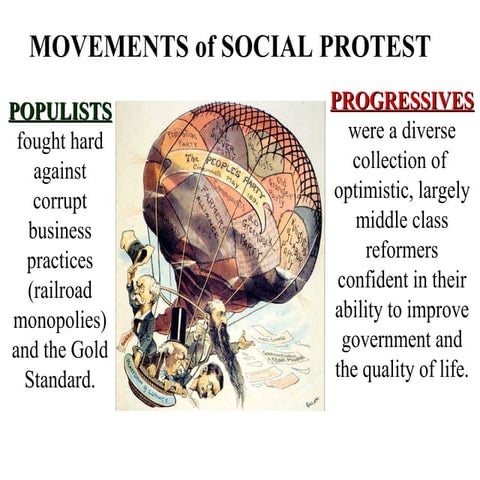 Intro to the Progressive Movement | PPT