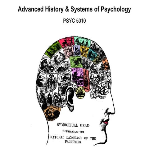 Intro 2022 History and Systems of Psych.ppt