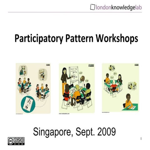 Introduction to Participatory Pattern Workshops Short | PPT