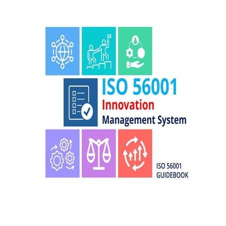 Intro ISO 56001: Innovation Management System | PDF