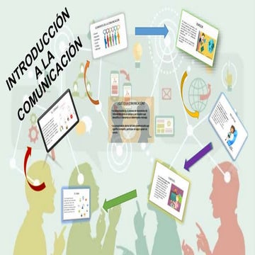 ELEMENTOS_DE_LA_COMUNICACION.pptx powerpoint | PPTX