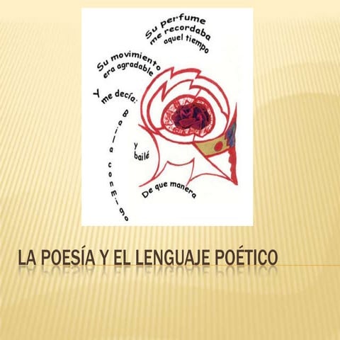 Introducción a la poesía | PPTX