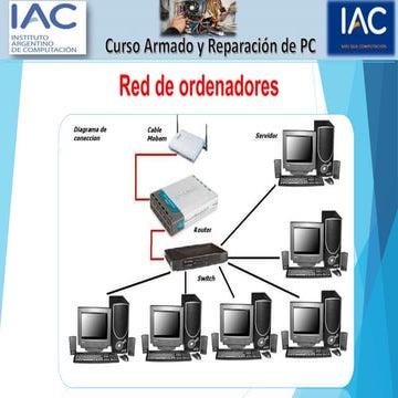 Introducción a redes informática para educación | PPTX