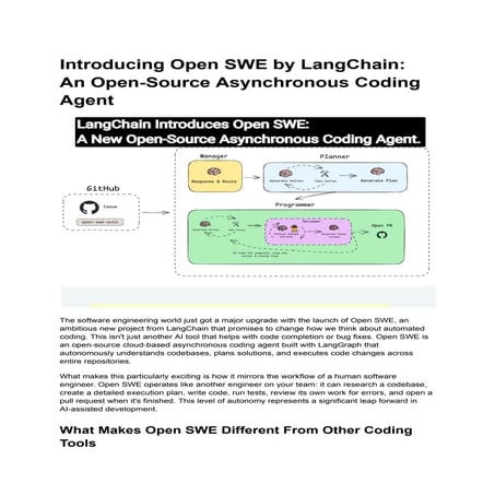 Introducing Open SWE by LangChain - An Open-Source Asynchronous Coding Agent.pdf
