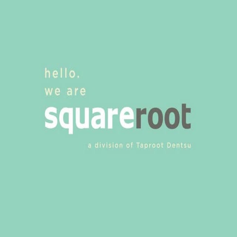 Introducing square root | PPTX