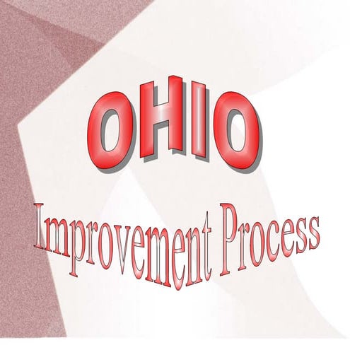 OIP Introduction | PPT