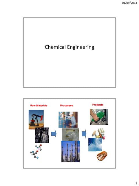 Chemical engineering.pptx | Chemistry | Science